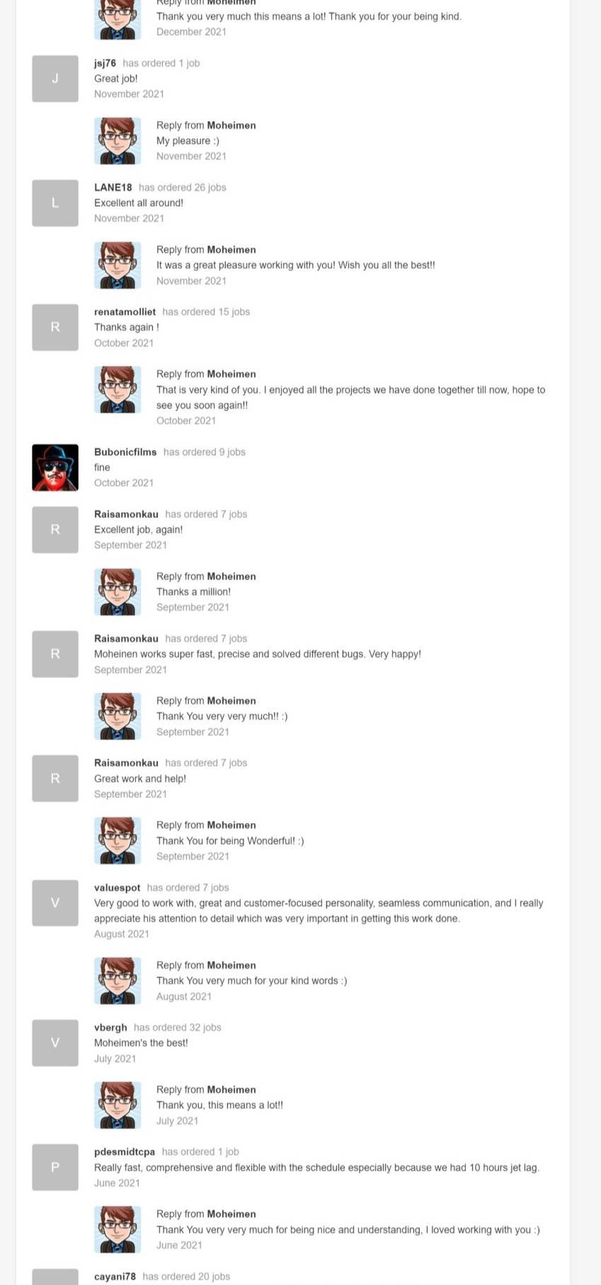 Envato Studio Profile - Moheimen Ahmed - ThemeRoasters